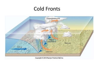 Cold fronts | PPTX