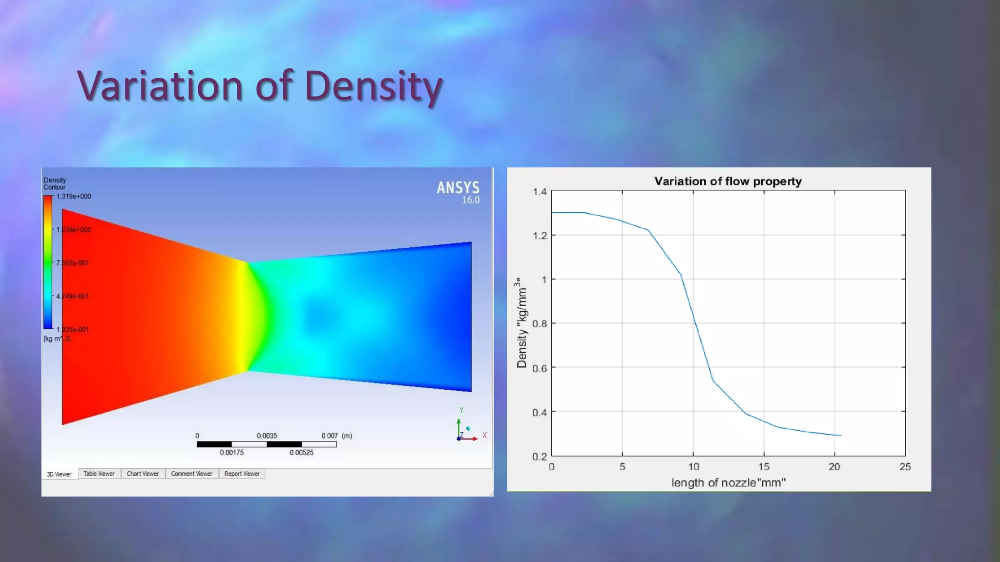 Cold gas thruster to de orbit nano satellite | PPTX