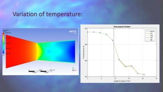 Cold gas thruster to de orbit nano satellite | PPTX