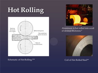 Cold & hot working | PPTX
