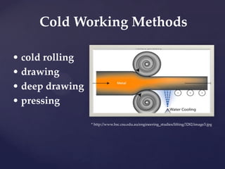 Cold_Hot_Working_Annealing.pdf