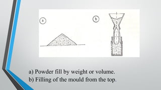 Cold isostatic pressing | PDF