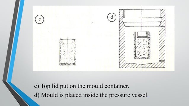 Cold isostatic pressing | PDF
