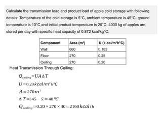 Cold Load Calculation of cold storage with sample calculation | PPTX