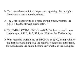 Cold mix asphalt | PPTX