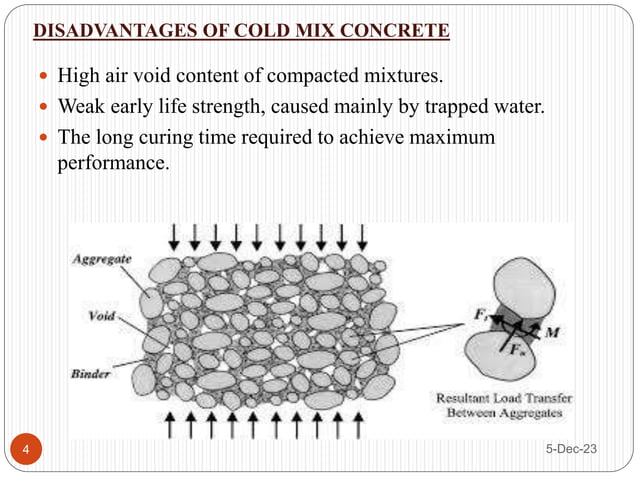 COLD MIX ASPHALT.pptx | Civil Engineering Industry | Industries