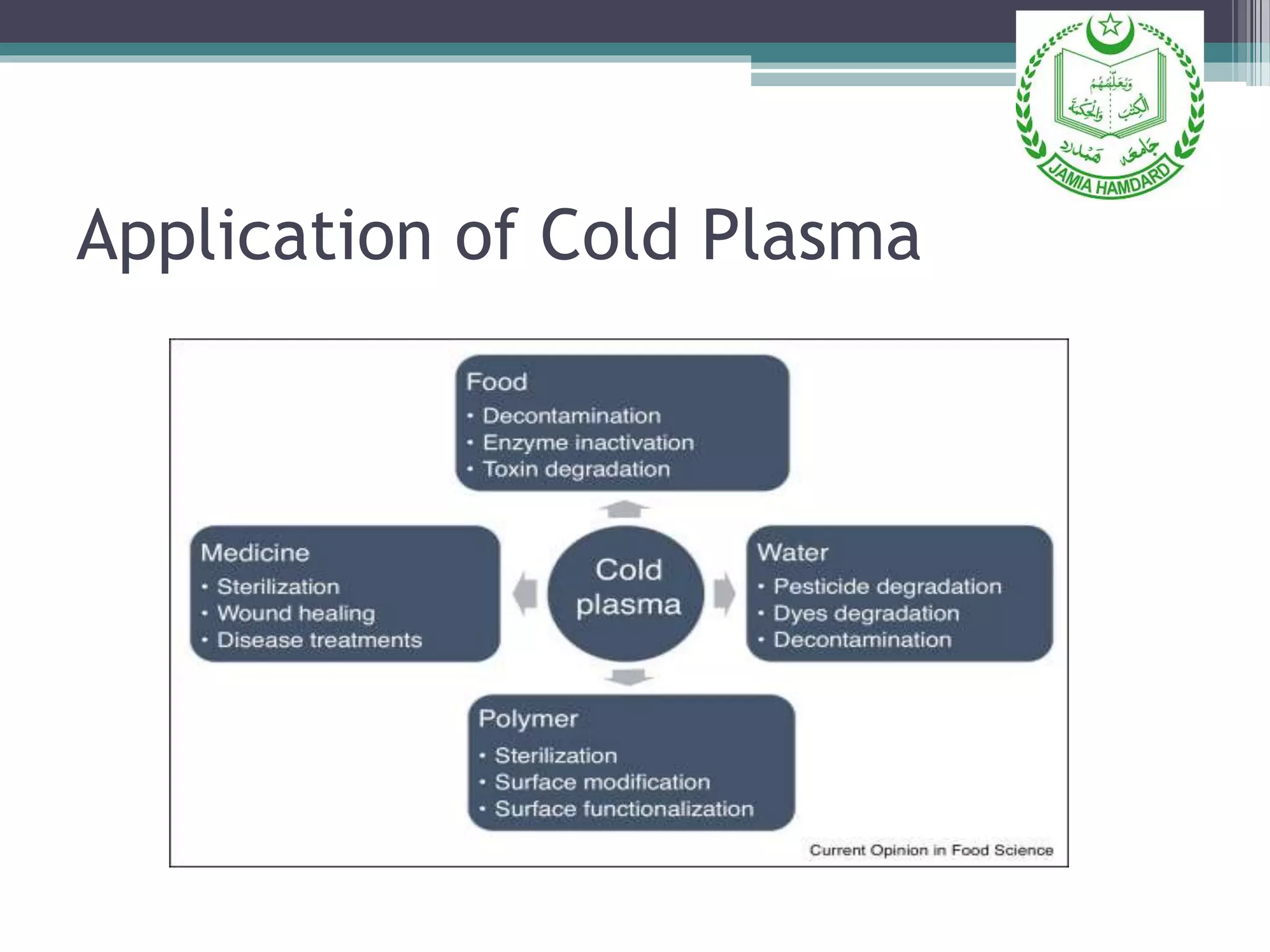 Cold Plasma.pptx