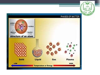 Cold Plasma.pptx