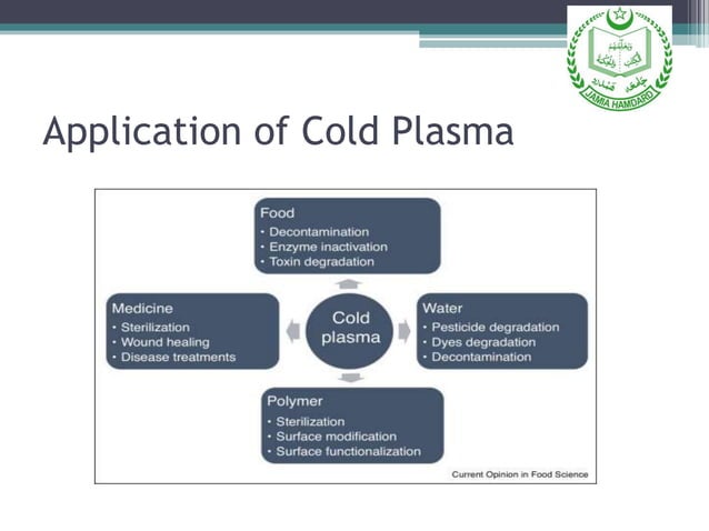 Cold Plasma.pptx