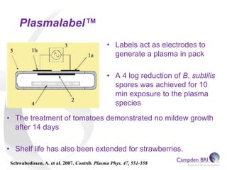 Cold plasma Applications.pdf
