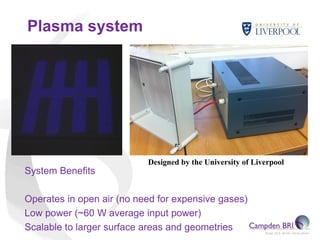 Cold plasma Applications.pdf