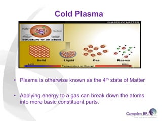 Cold plasma Applications.pdf
