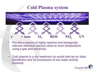 Cold plasma Applications.pdf