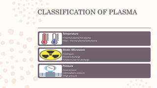 Cold Plasma Sterilization | PPT