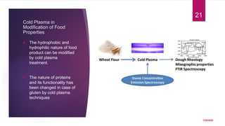 Cold plasma technology | PPTX