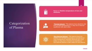 Cold plasma technology | PPTX