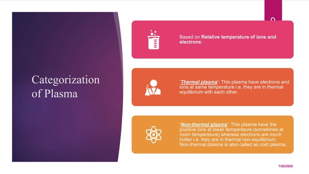 Cold plasma technology | PPTX | Chemistry | Science