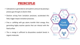COLD PLASMA TECHNOLOGY by AVNEESH | PPTX