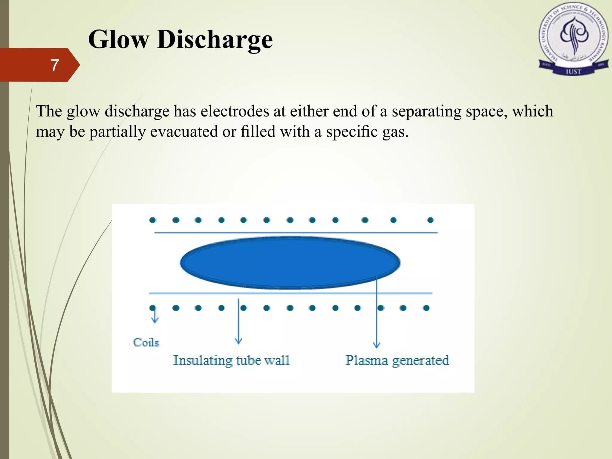 Cold plasma technology in food processing | PPTX