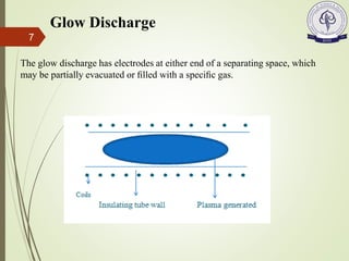 Cold plasma technology in food processing | PPTX