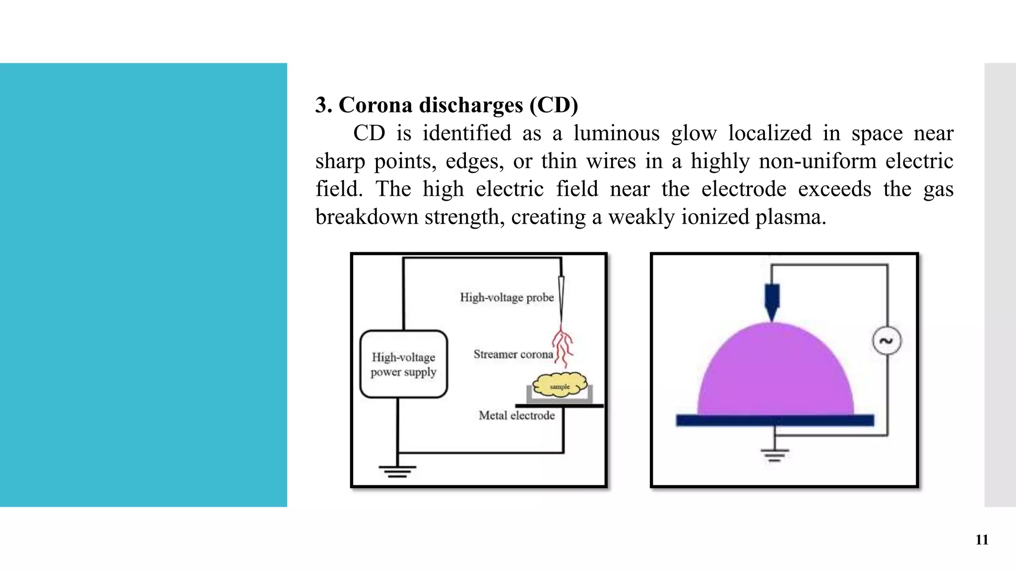 Cold Plasma Technology in Food | PPTX