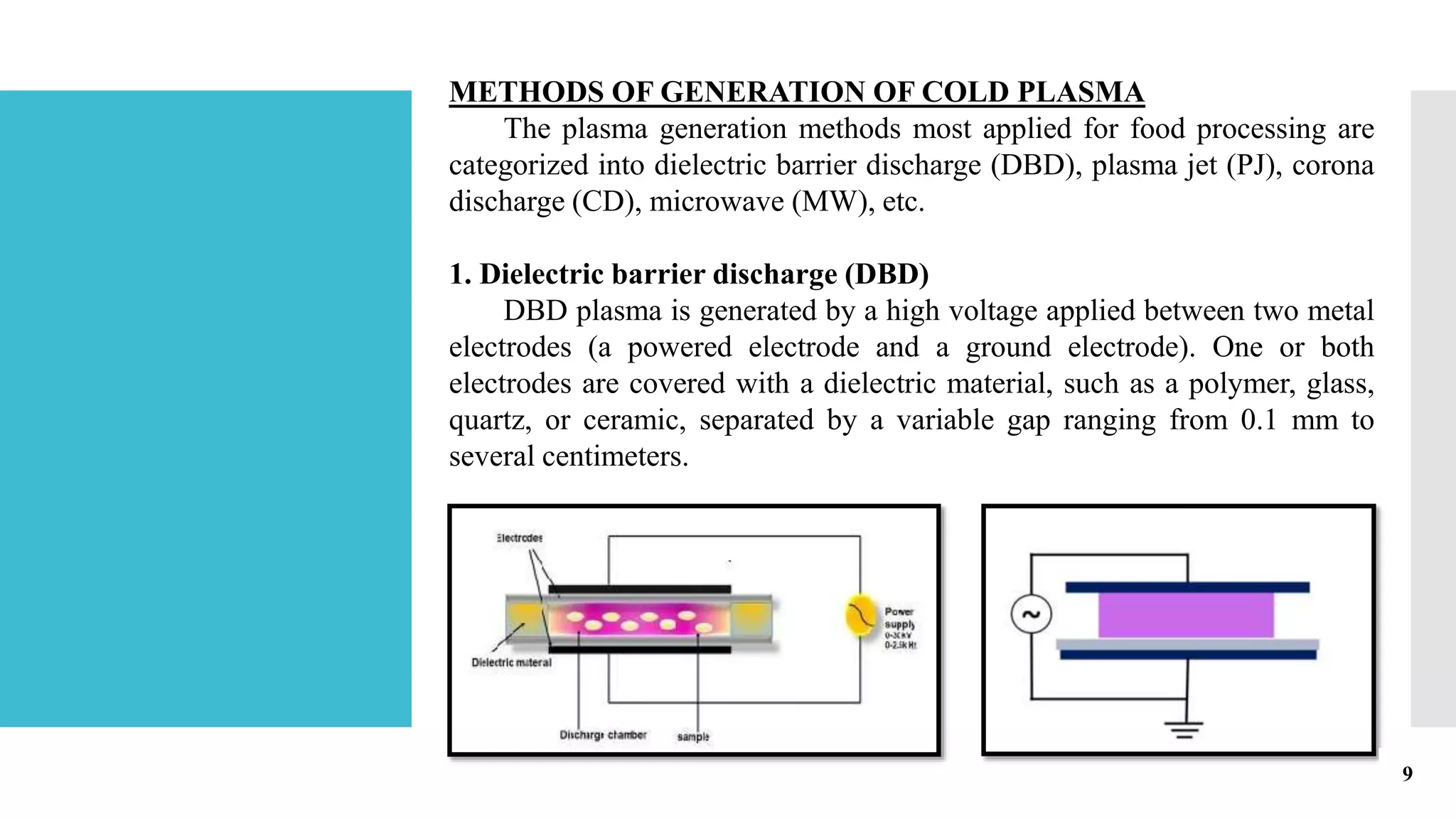 Cold Plasma Technology in Food | PPTX