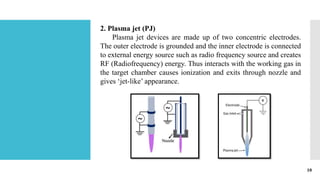 Cold Plasma Technology in Food | PPTX