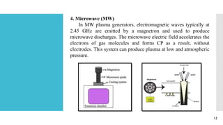 Cold Plasma Technology in Food | PPTX