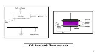 Cold Plasma Technology in Food | PPTX