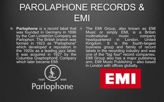 Coldplay: Case Study | PPTX