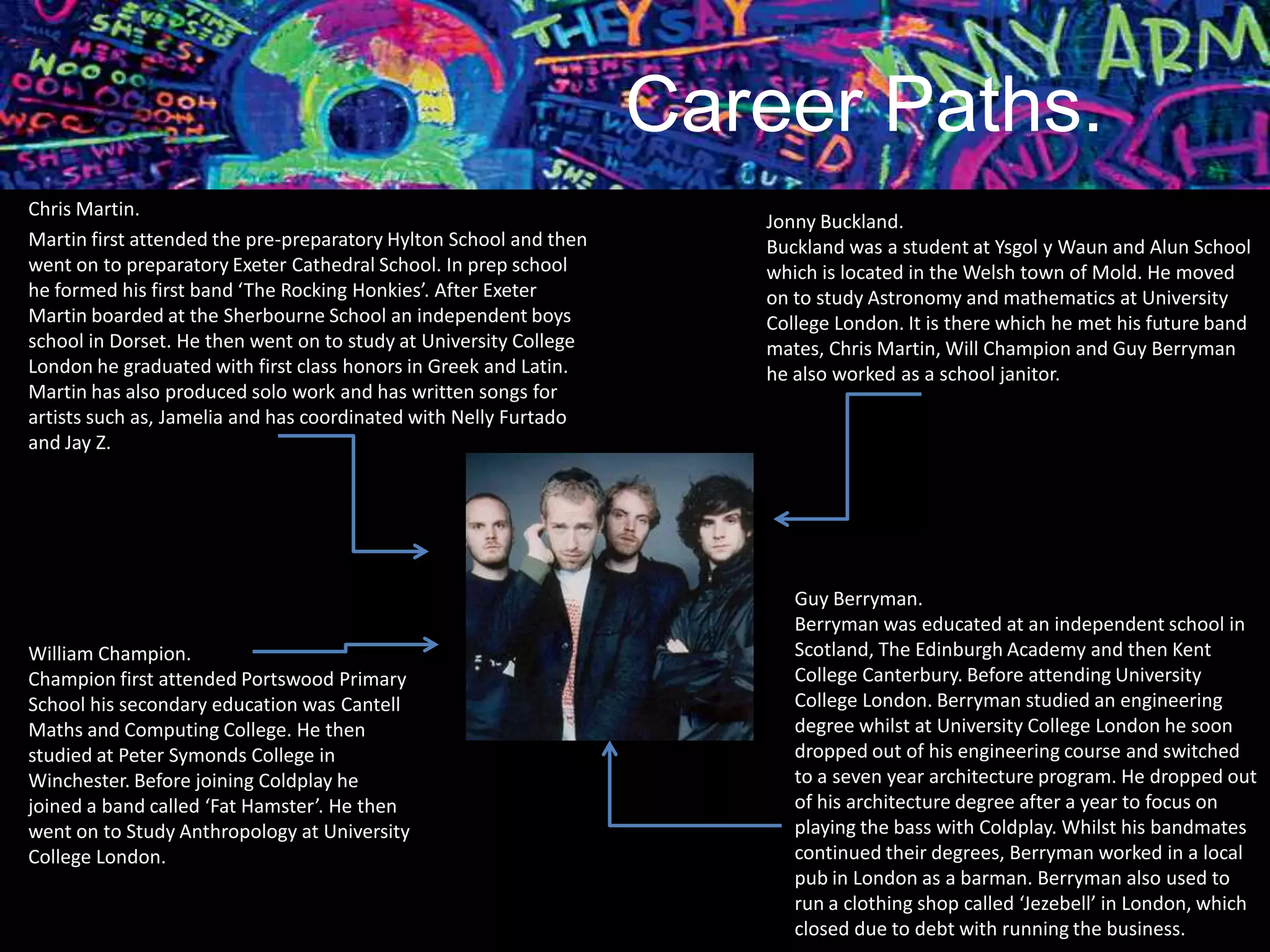 Coldplay and Rolling stone Magazine. | PPTX