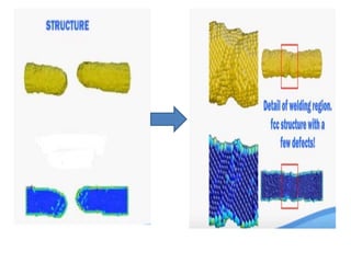 Cold pressure welding - read only | PPTX