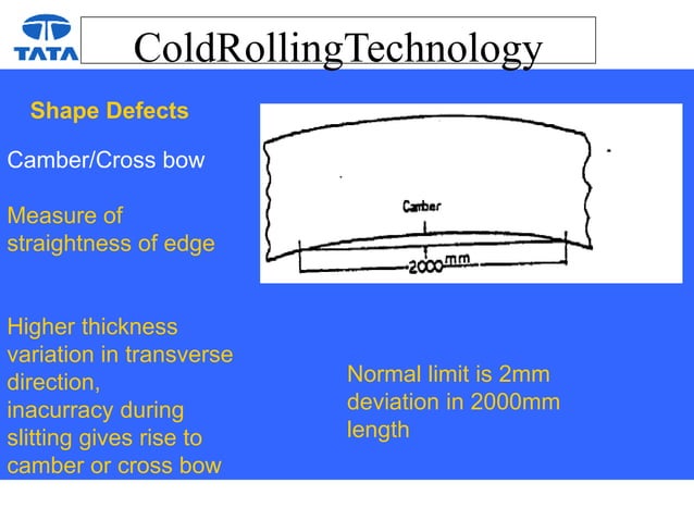 Cold Rolling fundamentals.PPT | Chemistry | Science