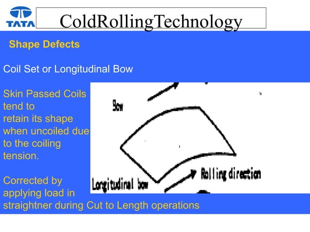 Cold Rolling fundamentals.PPT | Chemistry | Science