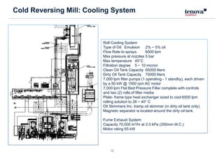 Process of Making hot rolled coil into crm coil | PDF