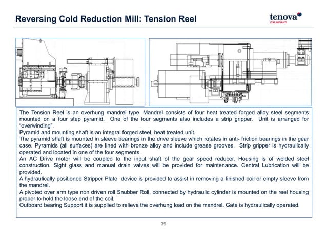 Process of Making hot rolled coil into crm coil | PDF | Woodworking ...