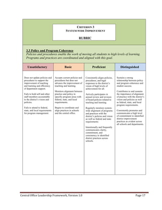 WASA Central Office Leadership Framework | PDF | Professional School | Postgraduate Education