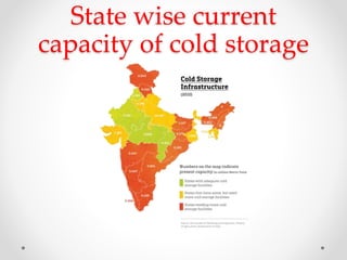 Cold storage ppt | PPTX
