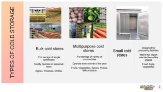 Cold storage ( Types & Design) | PPTX