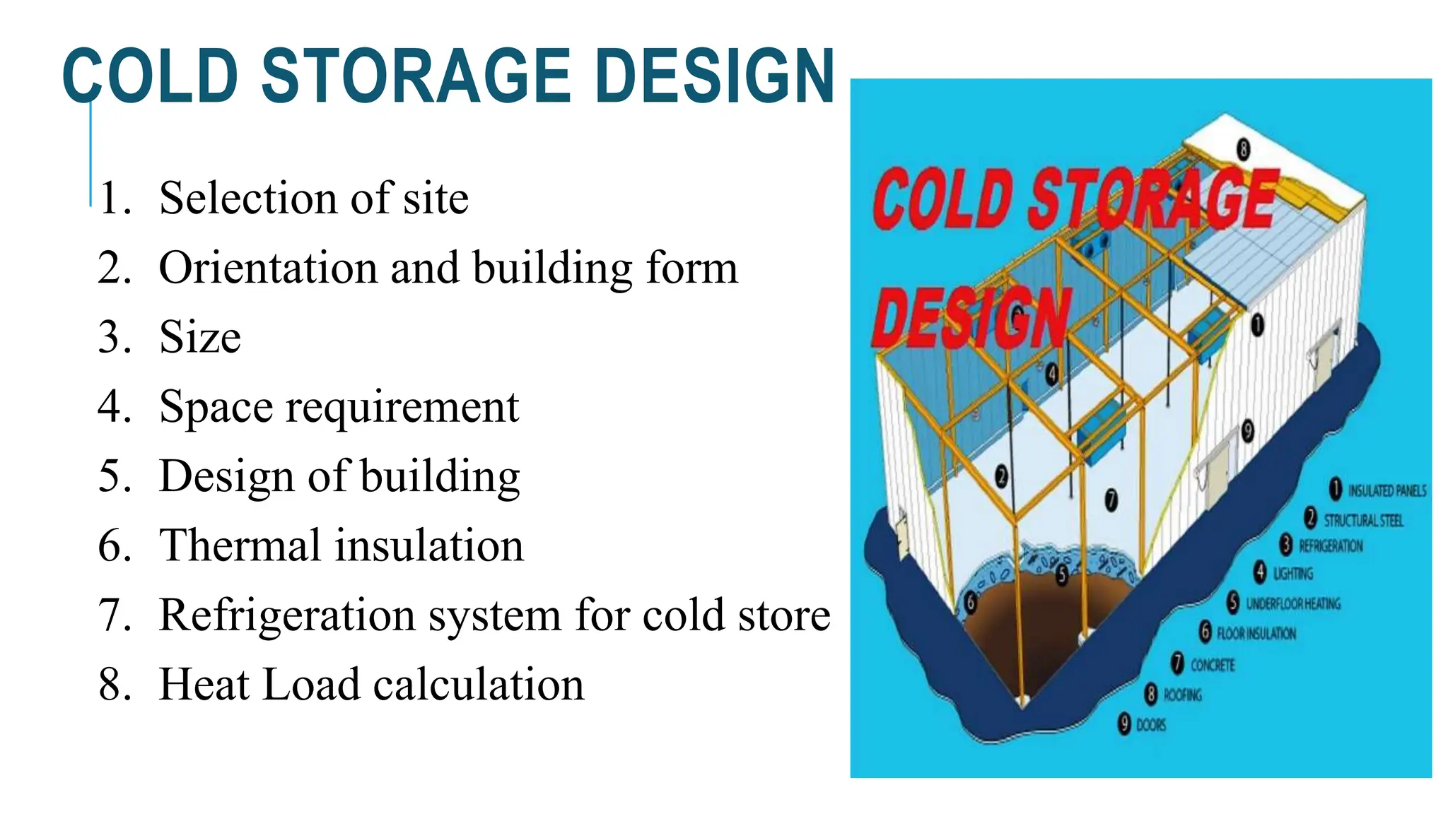 COLD STORAGE.pptx