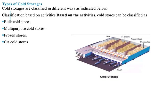COLD STORAGE.pptx | Gardening | Home & Garden