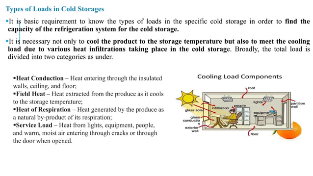 COLD STORAGE.pptx | Gardening | Home & Garden