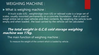 COLD STORAGE Power Point Presentation.pptx