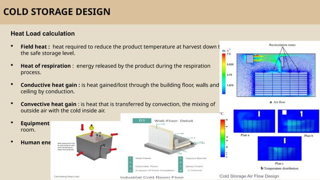 cold storage designing -introduction .pptx