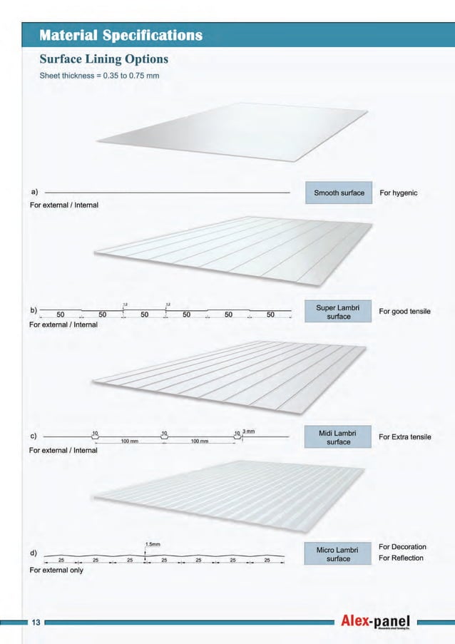 Cold storage insulated panels | PDF