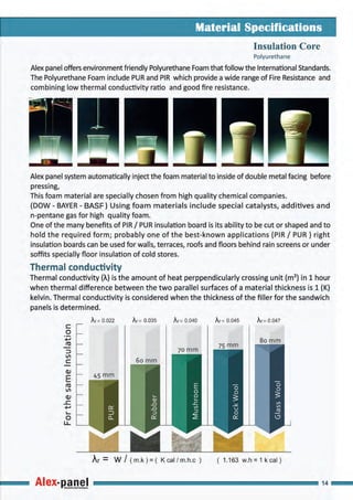 Cold storage insulated panels | PDF