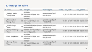 cold storage management system software project | PPT