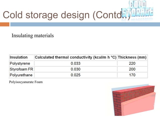 Cold storage ppt pragati | PPTX