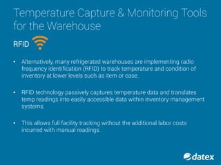 Cold Storage Warehouse Best Practices: Forecasting & End-to-End ...