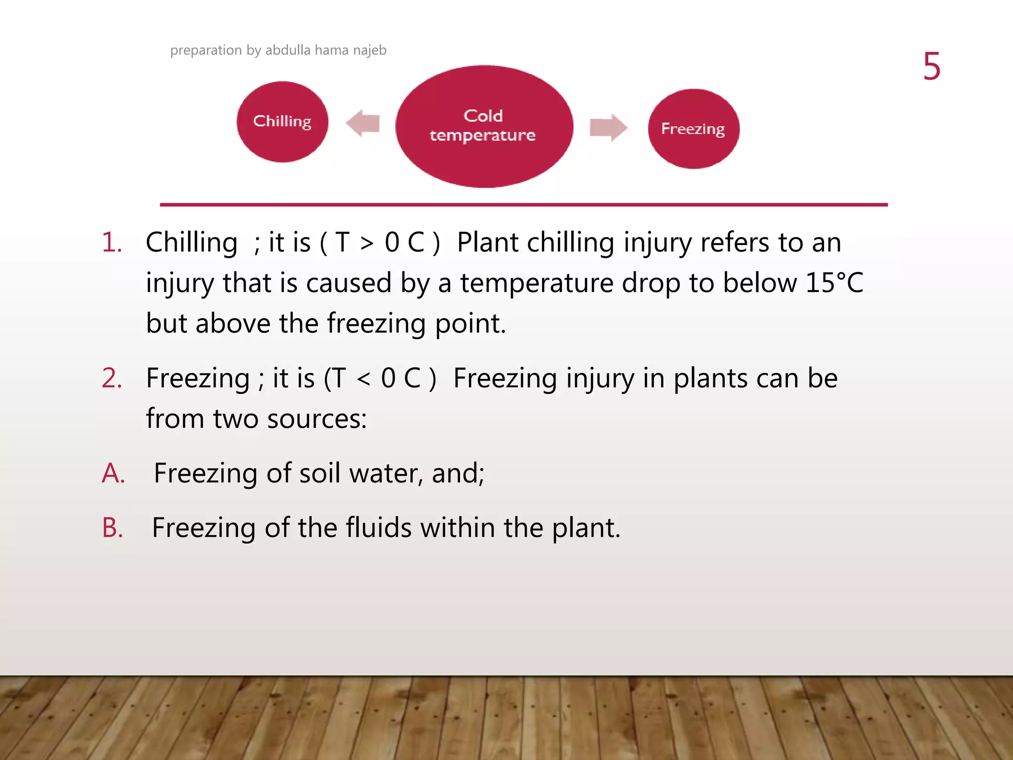 Cold stress | PPTX